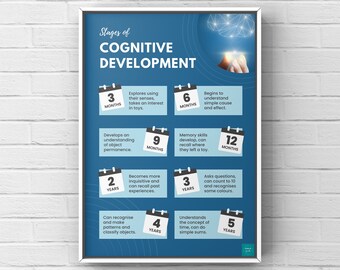 Types of Abuse Poster Education Poster Safeguarding - Etsy