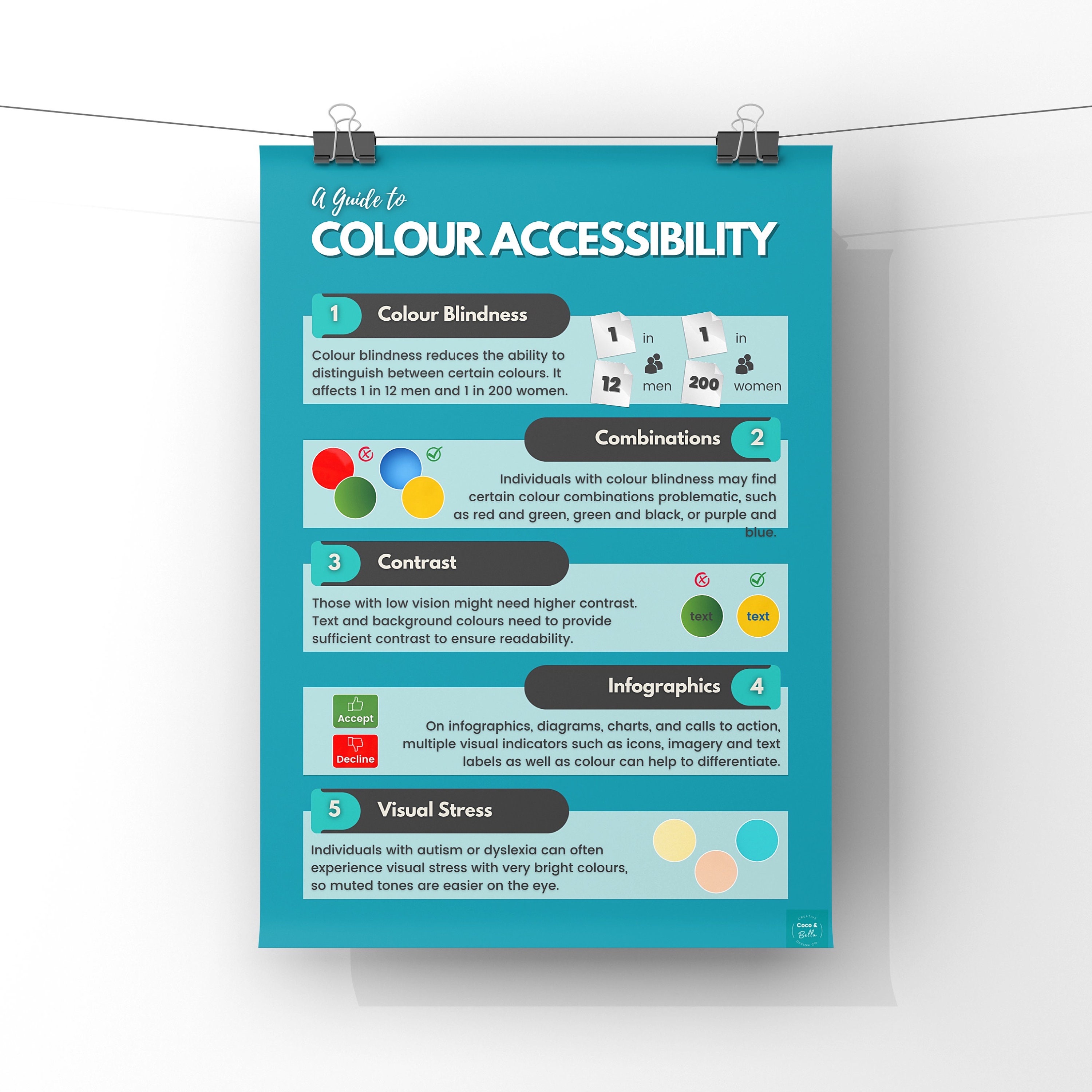 Colour Accessibility Poster | SEND Inclusion Diversity | Colour ...