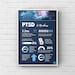 PTSD Infographic Poster | Mental Health Awareness | Psychology ...