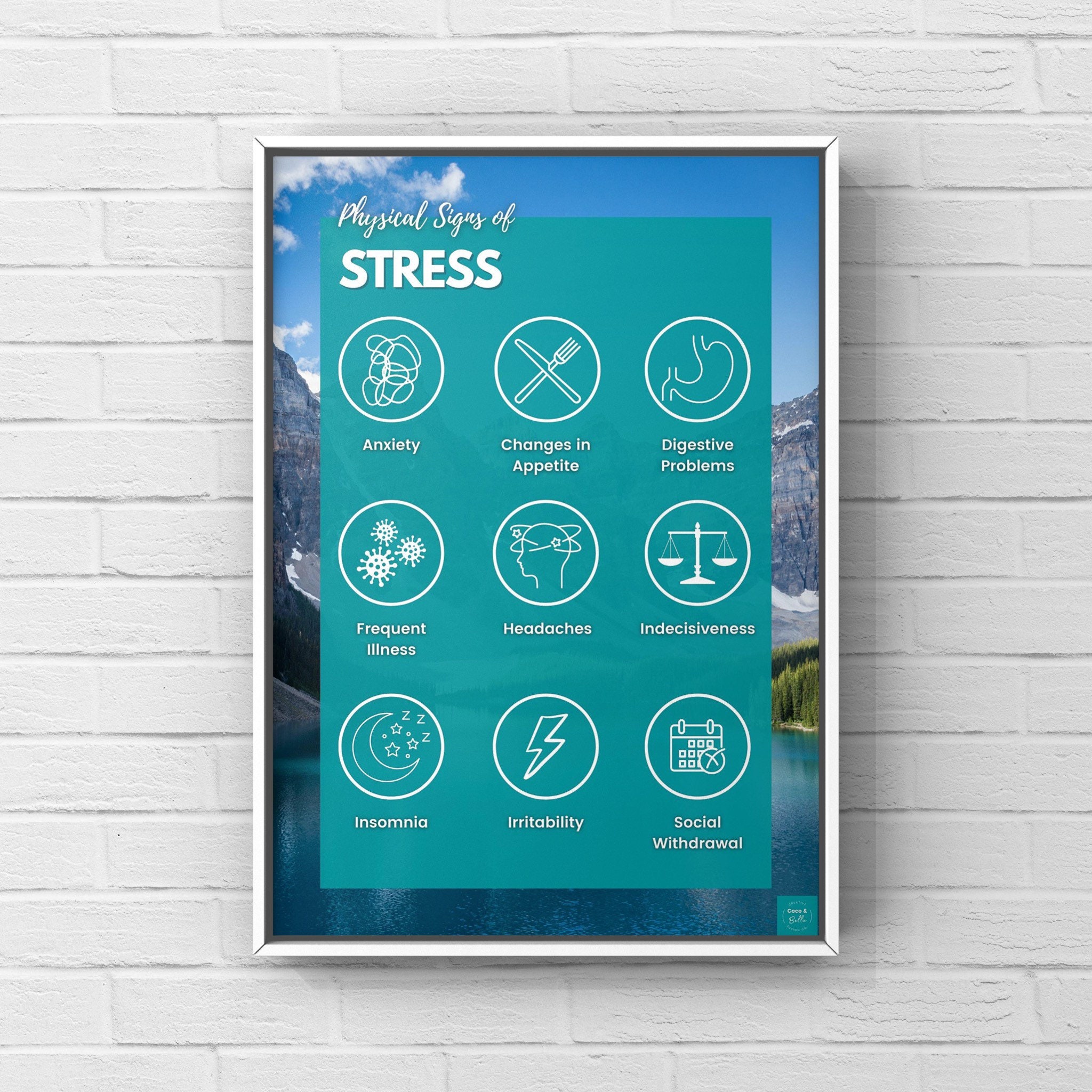 Physical Signs of Stress Poster Mental Health Awareness | Etsy