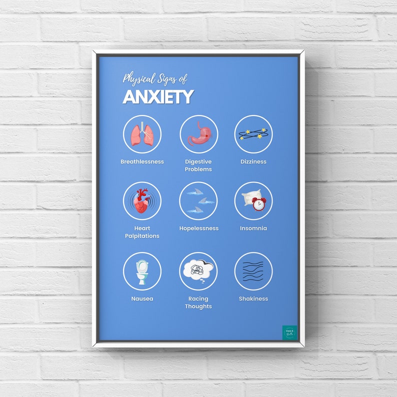 Physical Signs of Anxiety Poster | Mental Health Awareness | Psychology ...