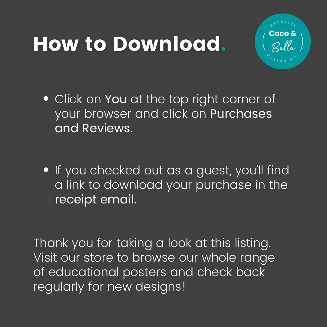 How to Reduce Your Carbon Footprint Poster | Sustainability ...