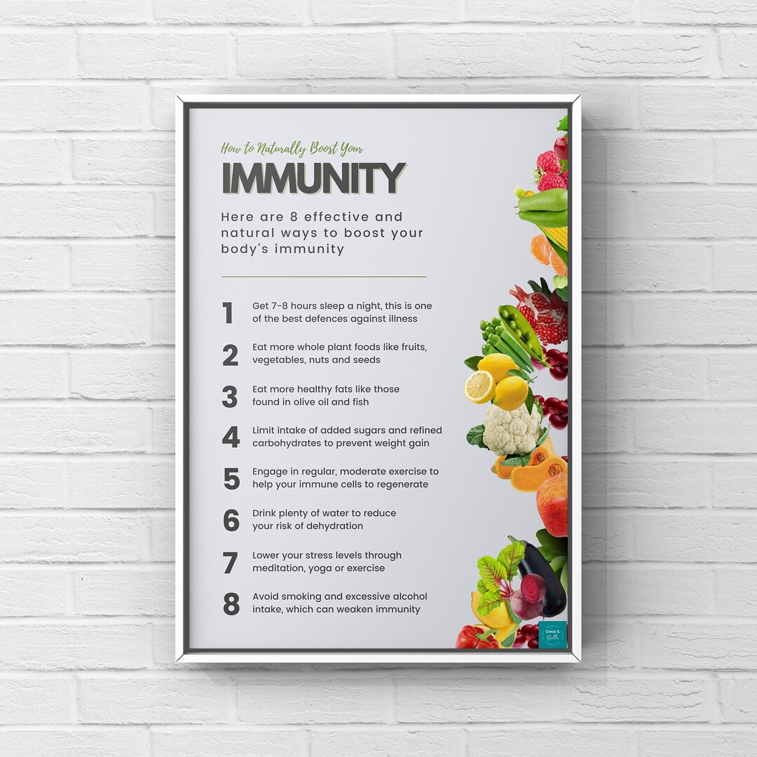 How to Naturally Boost Your Immunity Poster | Health & Wellbeing ...