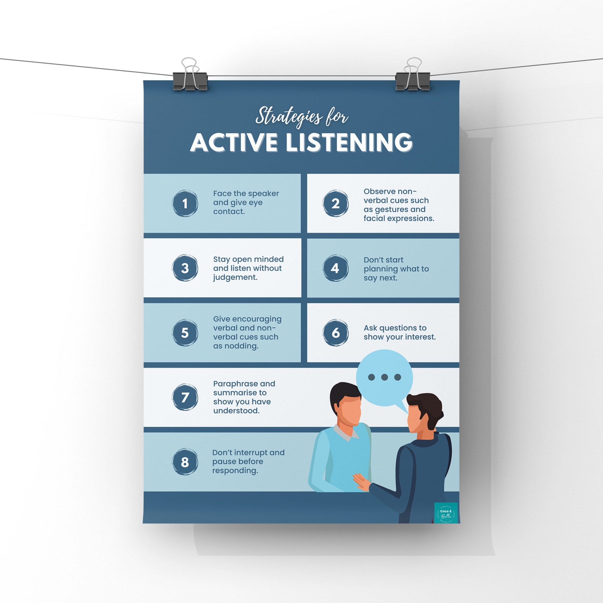 Active Listening Skills Poster Communication Skills Social - Etsy