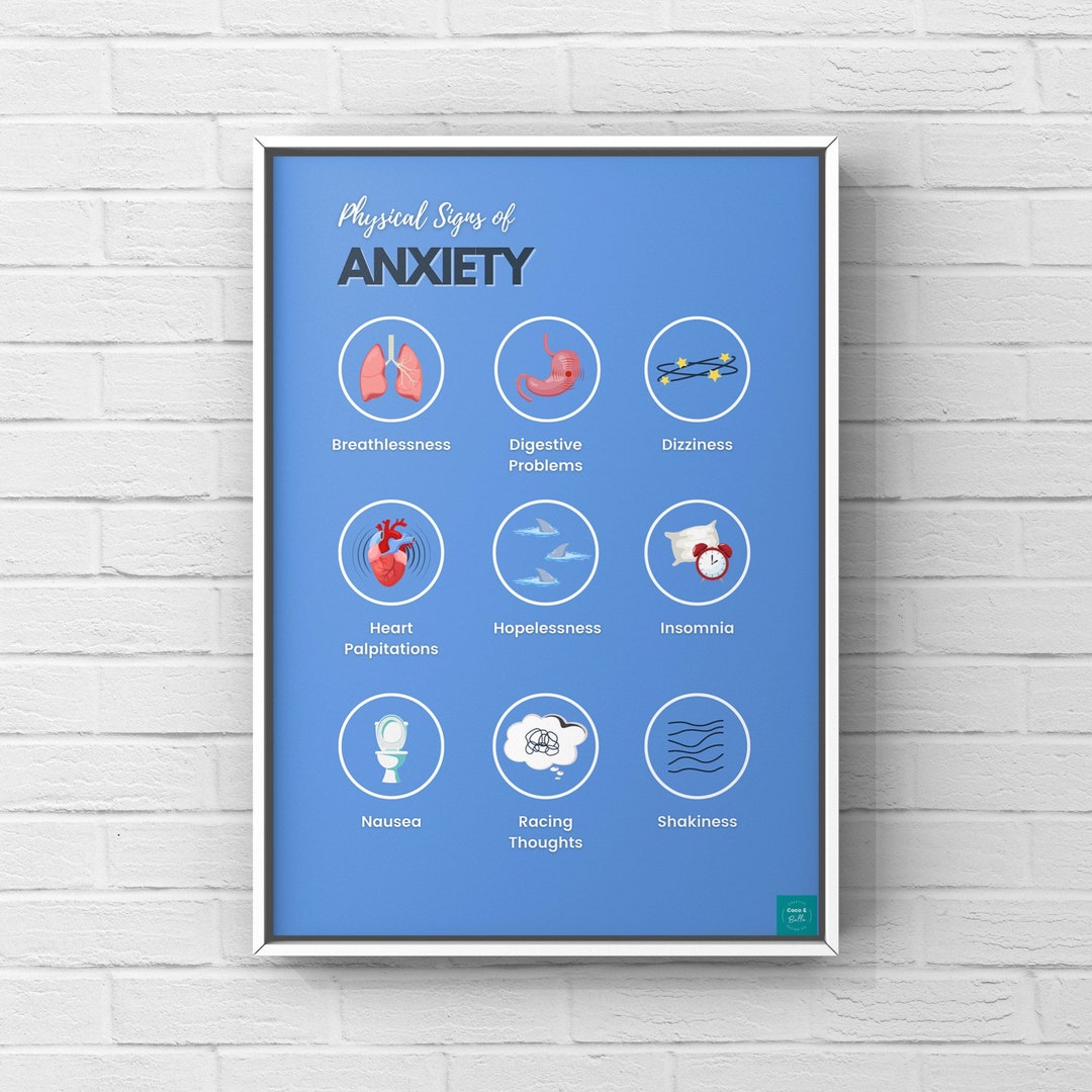 Physical Signs of Anxiety Poster Mental Health Awareness - Etsy