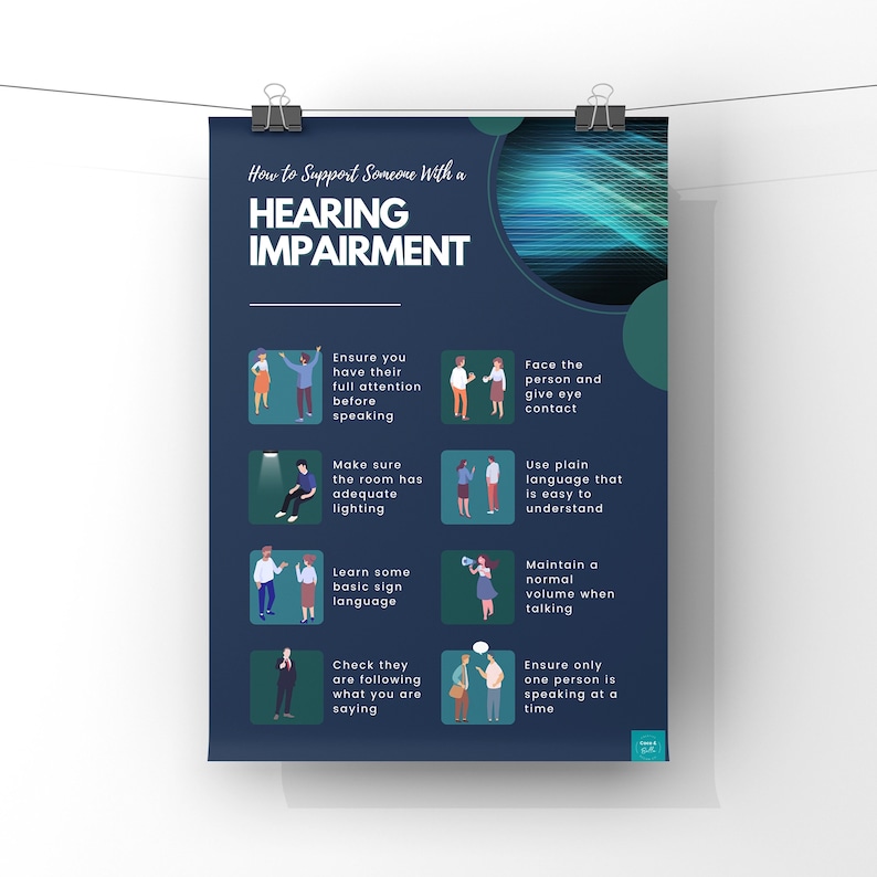 Hearing Impairment Poster | SEND Inclusion Diversity Awareness | A2, A3 ...