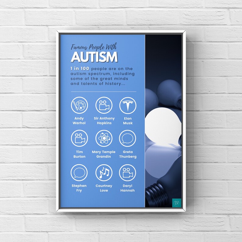 Famous People With Autism Poster | ASD Awareness | SEND Inclusion ...