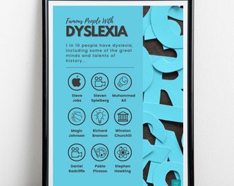 Famous People With ADHD Poster SEND Inclusion Diversity | Etsy