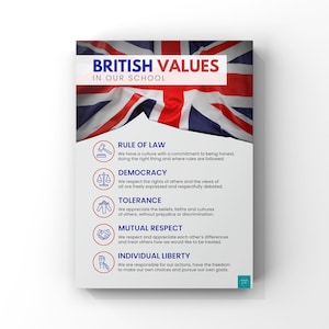 British Values in Our School Poster | Education Poster | Classroom ...