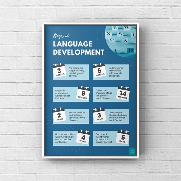 Language Development - Etsy