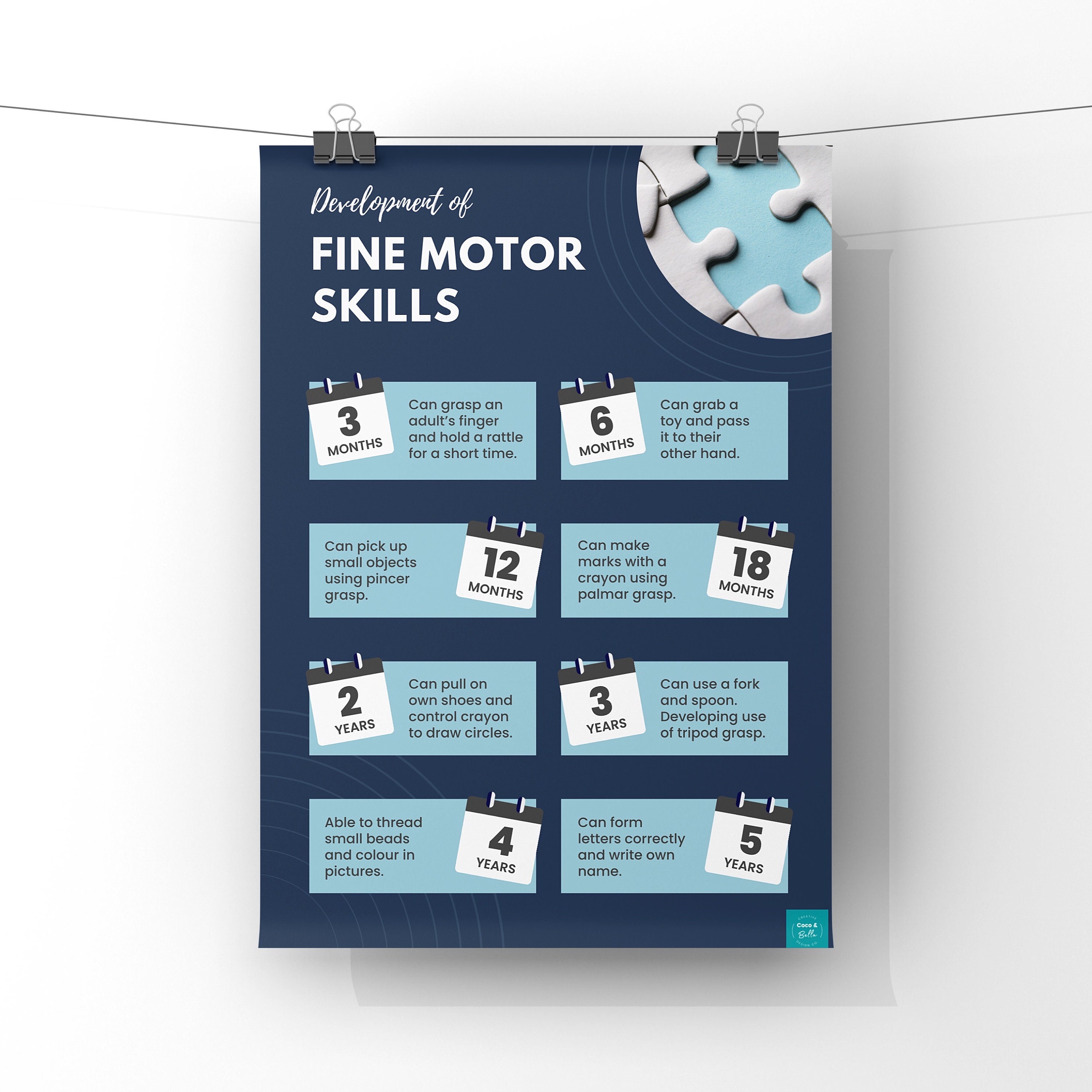 Development of Fine Motor Skills Poster | Education | Child Physical ...