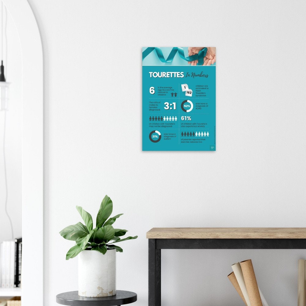 Tourette's Syndrome Infographic Poster | SEND Inclusion Diversity ...