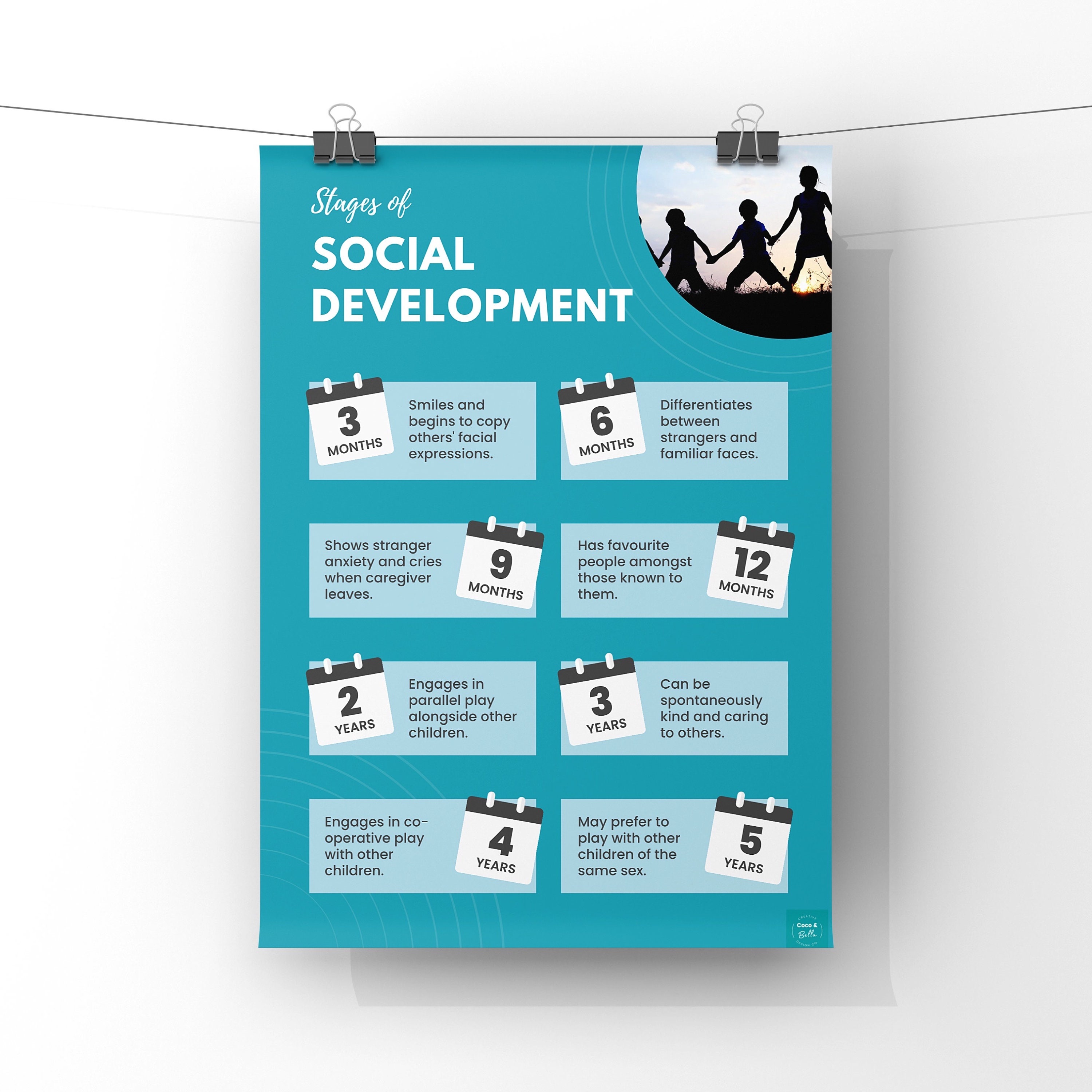 Stages of Social Development Poster Education Child Development Wall ...