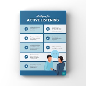 Active Listening Skills Poster | Communication Skills | Social ...