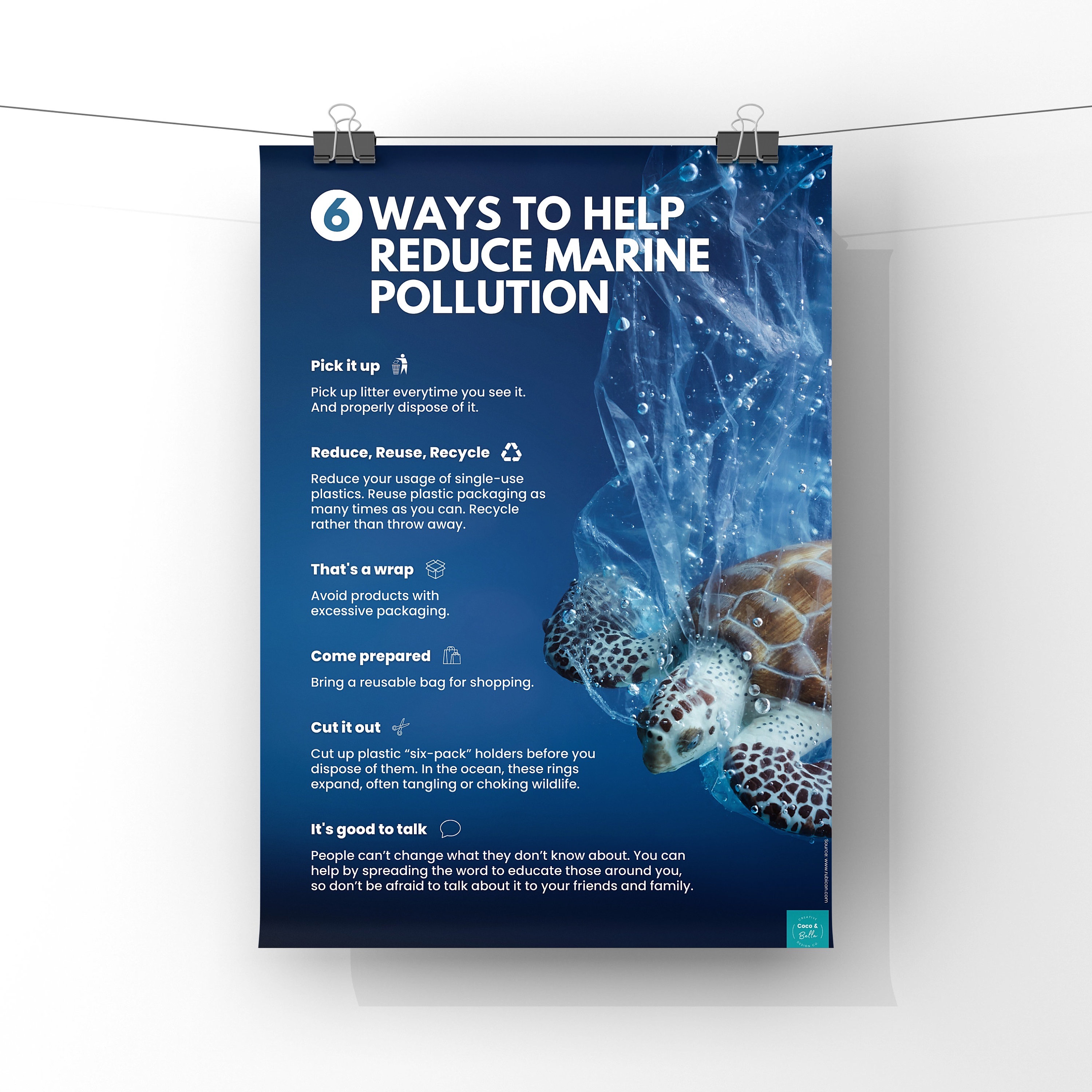 How to Reduce Marine Pollution Poster | Ocean Sustainability ...