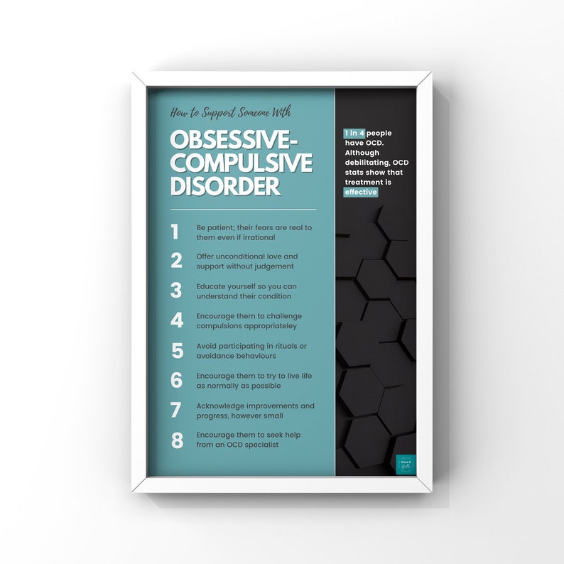 How to Support Someone With OCD Poster Mental Health - Etsy