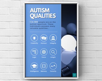 Types of Abuse Poster Education Poster Safeguarding - Etsy