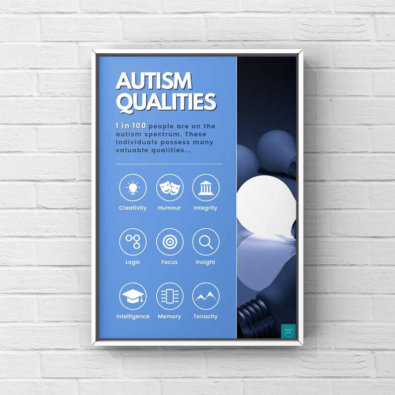 Autism Qualities Poster | ASD Awareness | SEND Inclusion Neurodiversity ...
