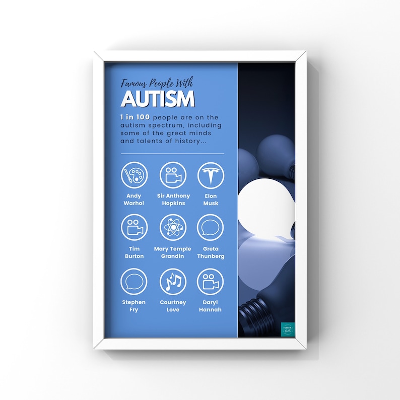 Famous People With Autism Poster | ASD Awareness | SEND Inclusion ...