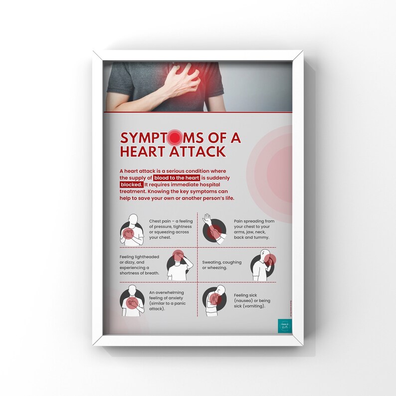 Heart Attack Symptoms Poster Health and Wellbeing Cardiovascular Health ...