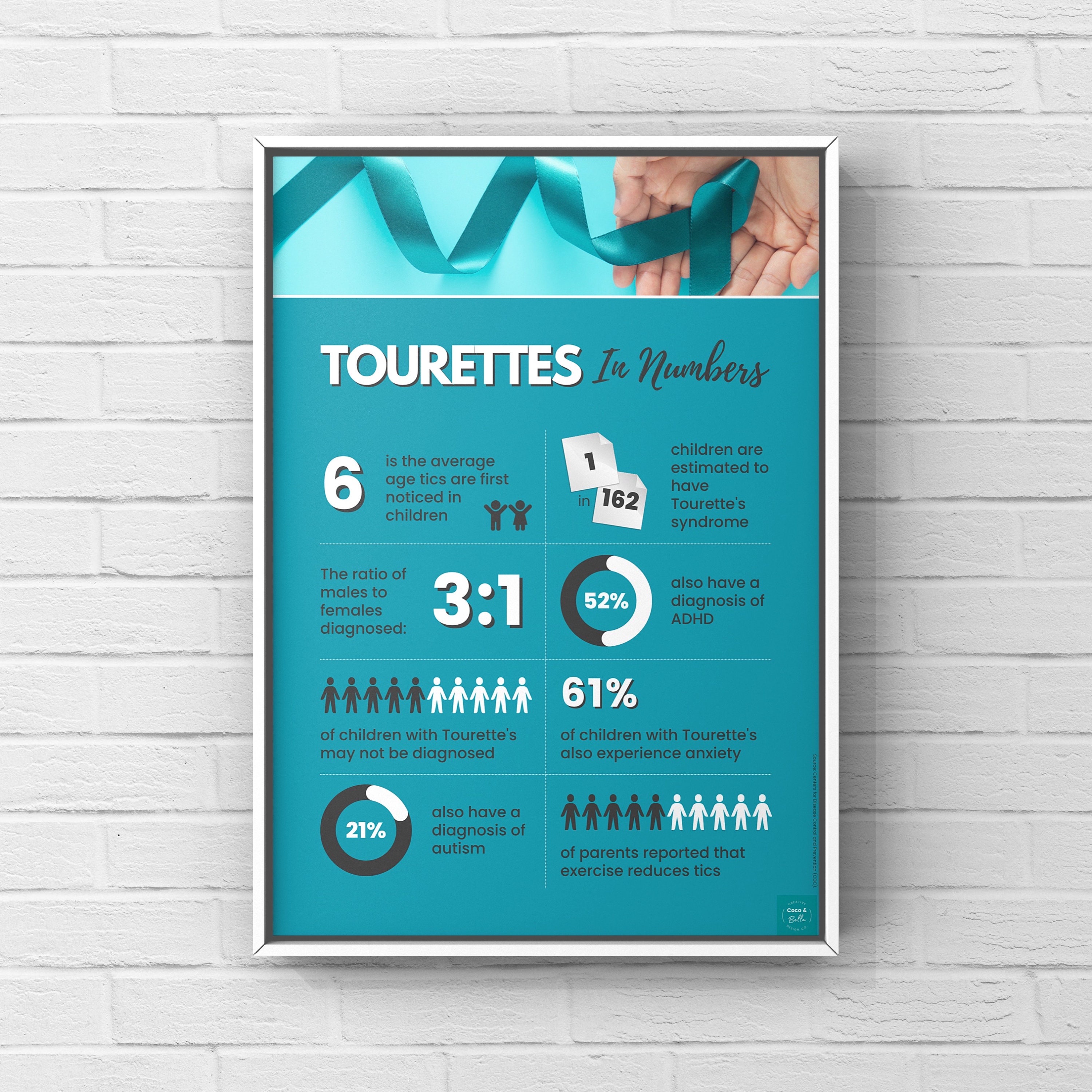 Tourette’s Syndrome Infographic Poster | Inclusion Diversity Awareness ...