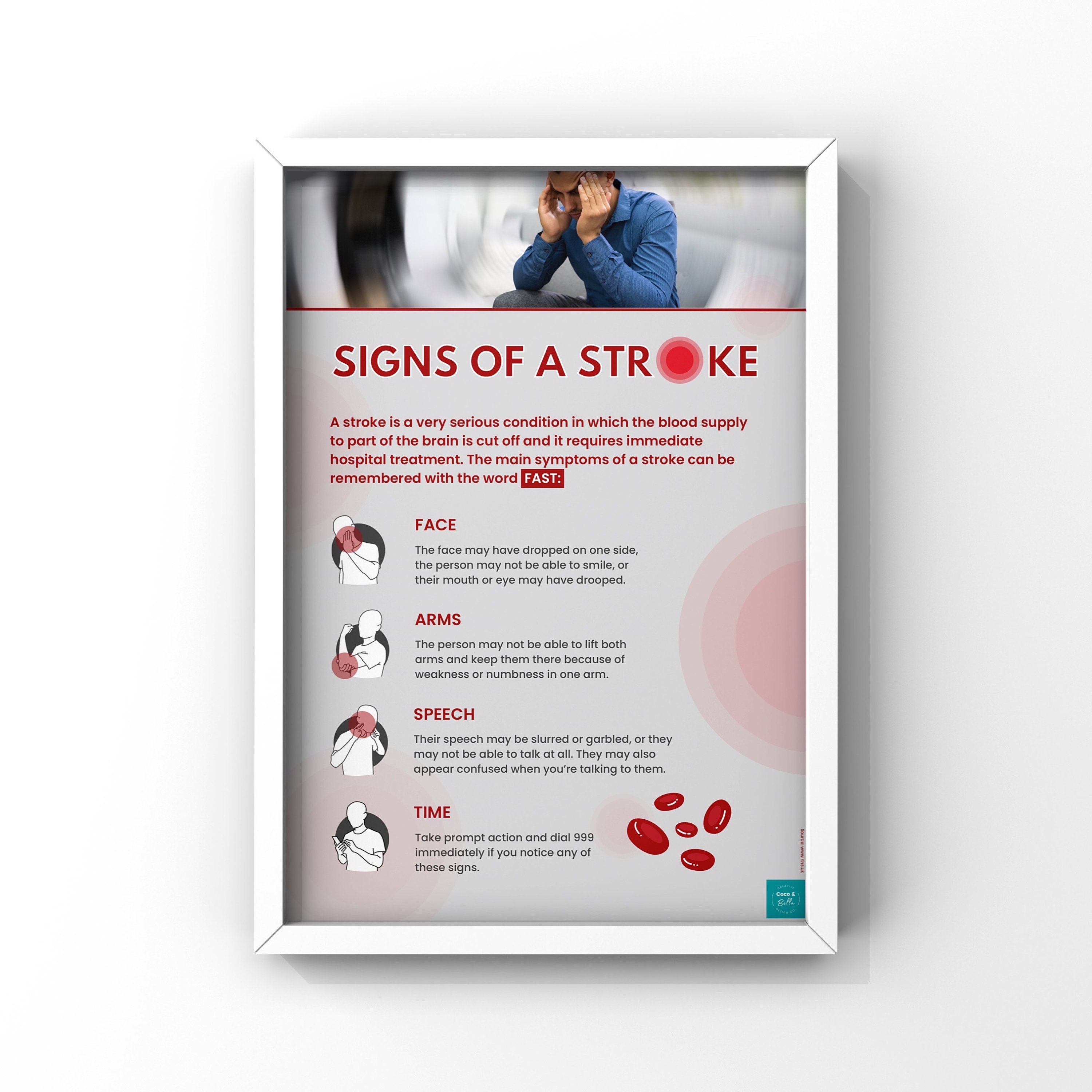 Signs of a Stroke Poster | Health and Wellbeing | Digital Download | A2 ...