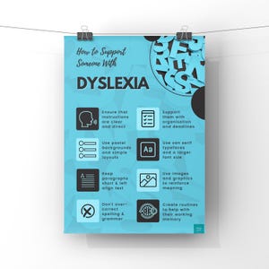 How to Support Someone With Dyslexia Poster | SEND Inclusion Diversity ...