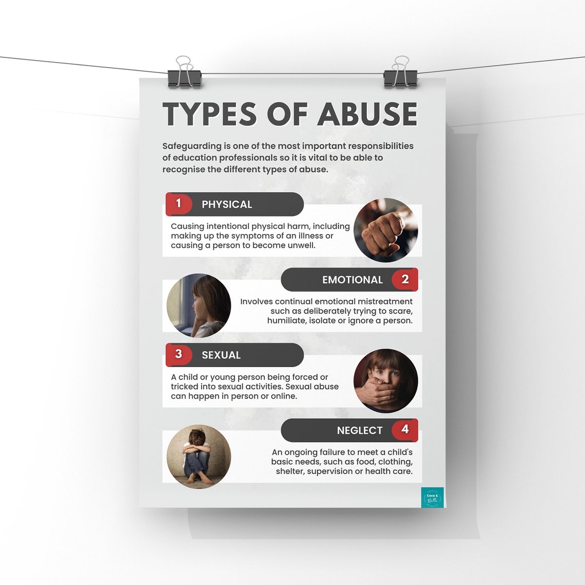 Types of Abuse Poster Education Poster Safeguarding Child Protection ...