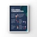 Non-verbal Communication Poster Communication Skills Social Psychology ...
