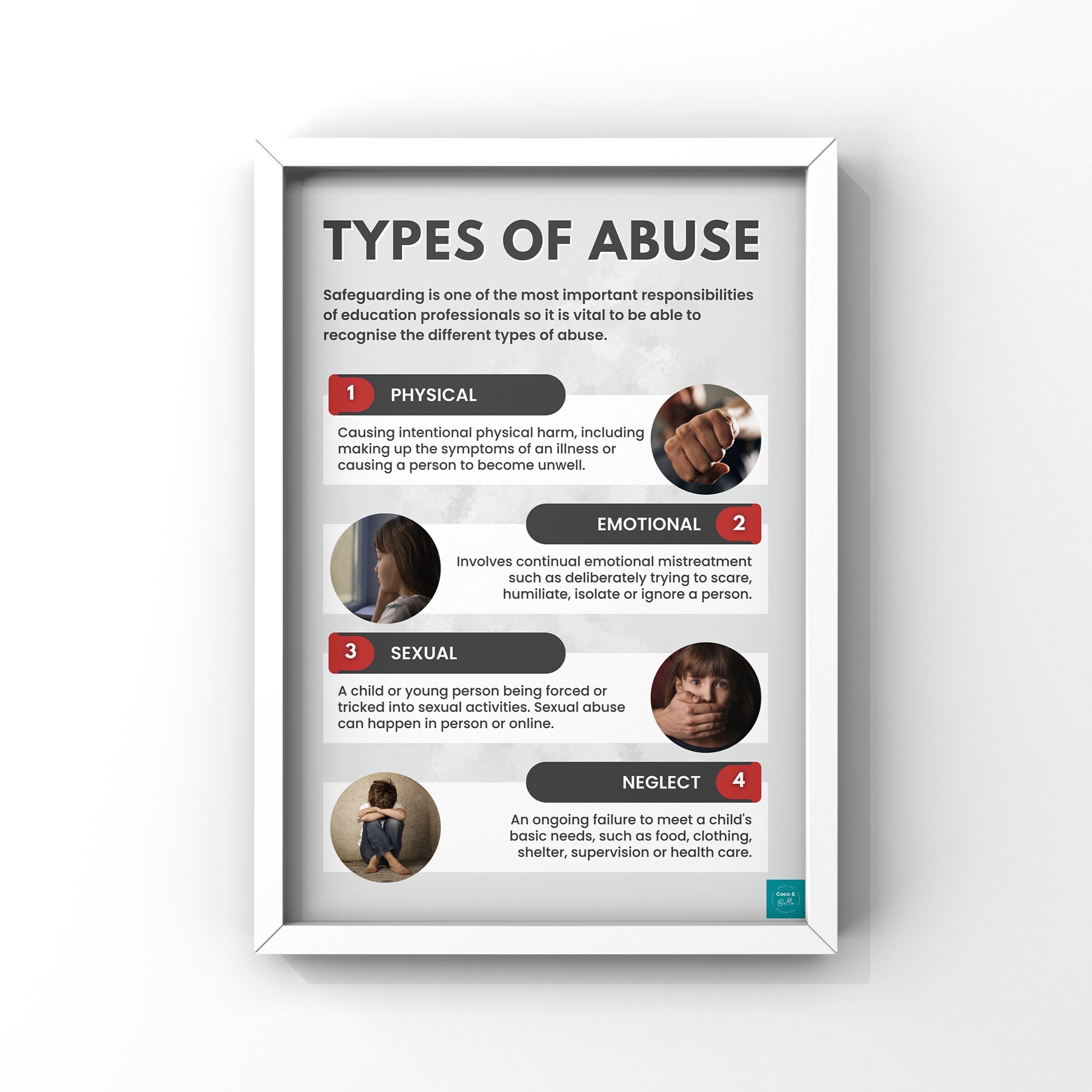 Types of Abuse Poster | Education Poster | Safeguarding | Child ...