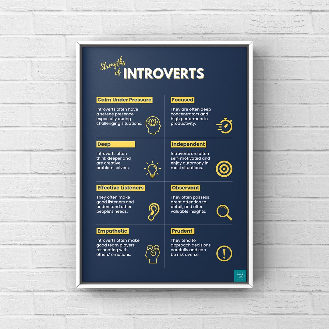 Strengths of Introverts Poster | Psychology | Personality Theory ...