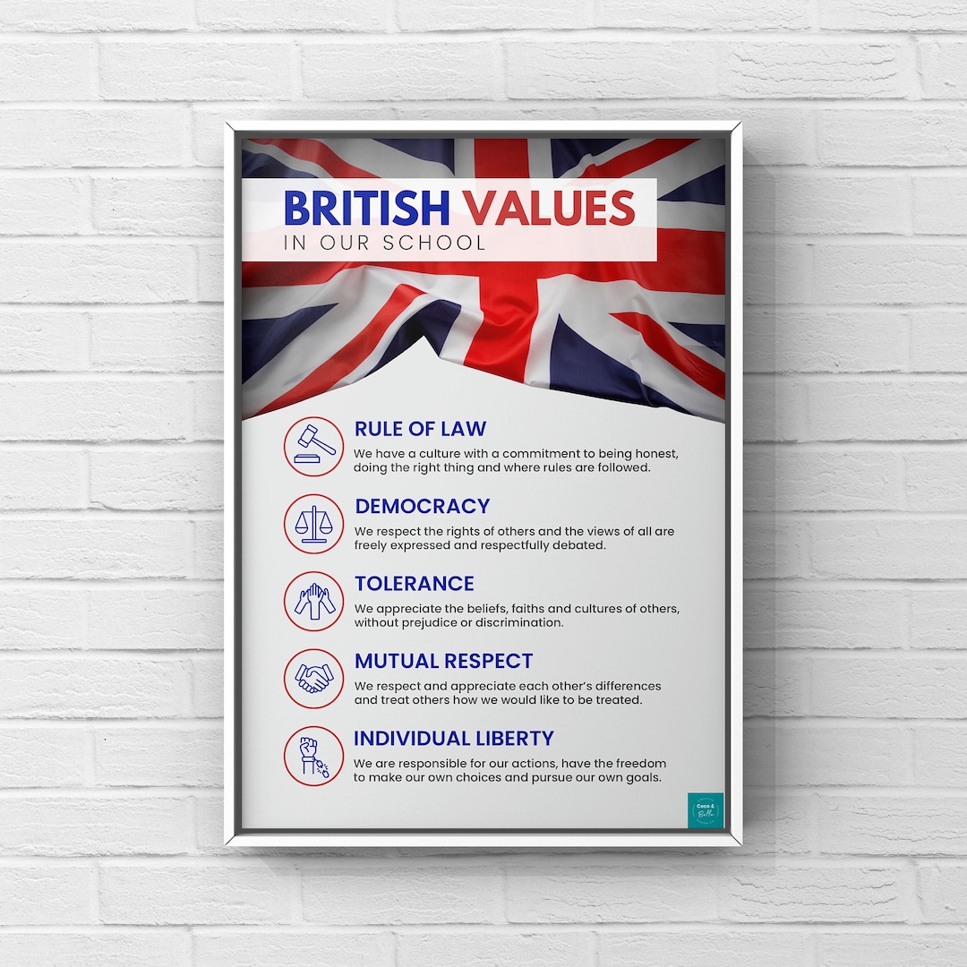 British Values in Our School Poster | Education Poster | Classroom Wall ...