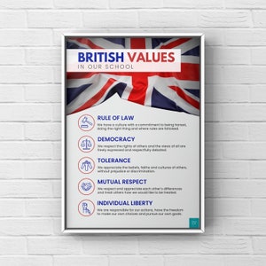 British Values in Our School Poster | Education Poster | Classroom Wall ...