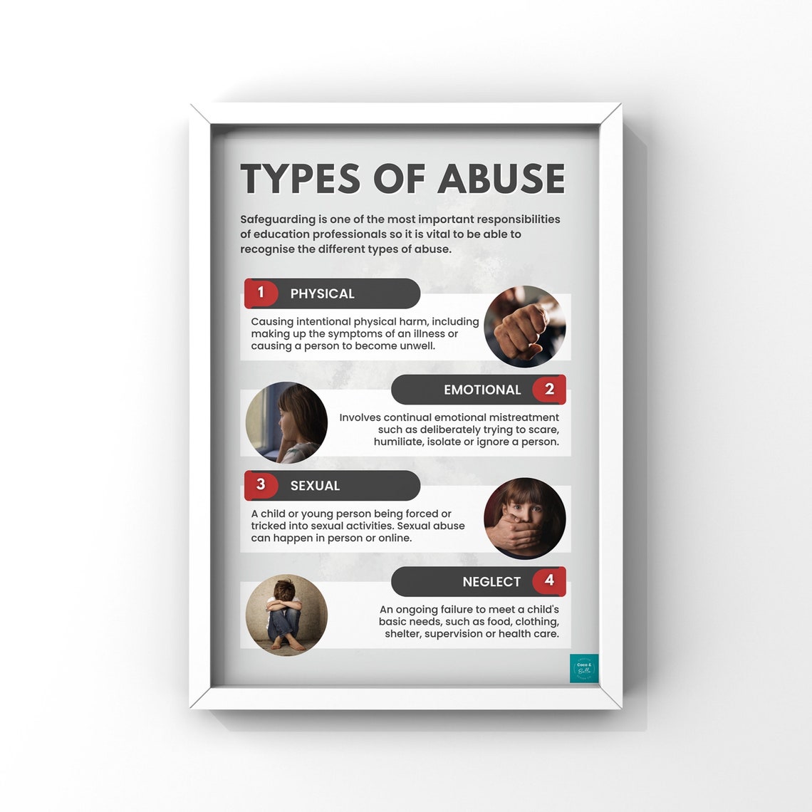 Types of Abuse Poster Education Poster Safeguarding Child Protection ...
