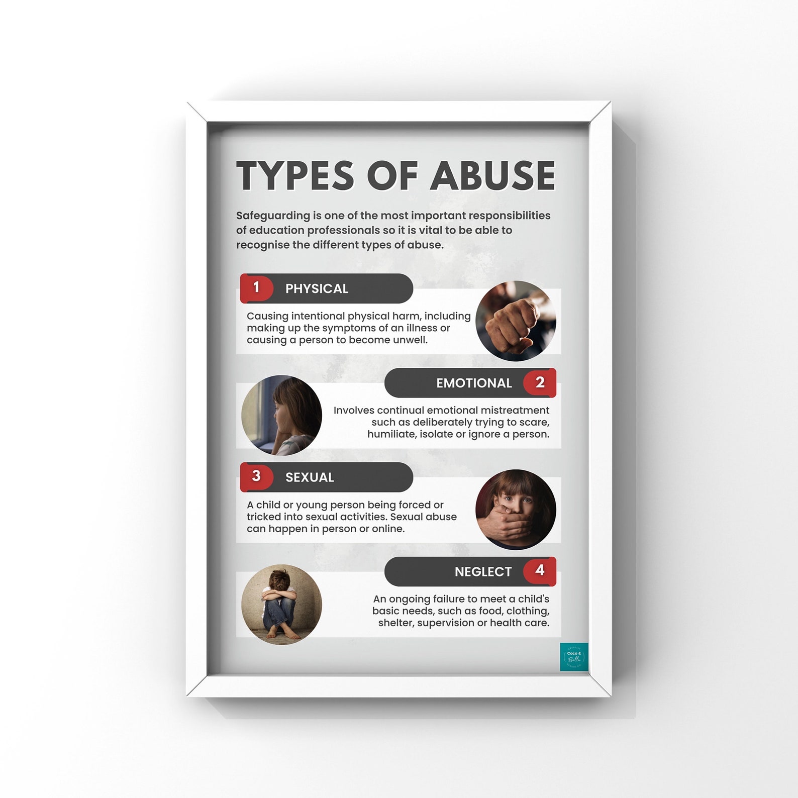 Types of Abuse Poster | Education Poster | Safeguarding | Child ...