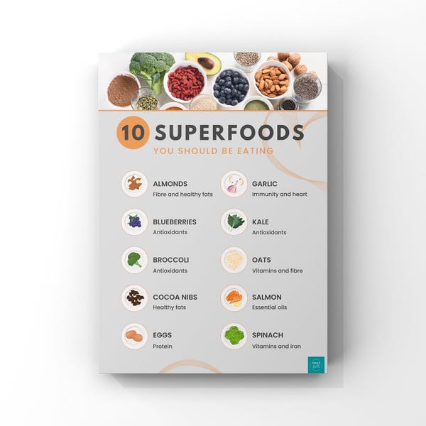 Healthy Snack Poster - Etsy