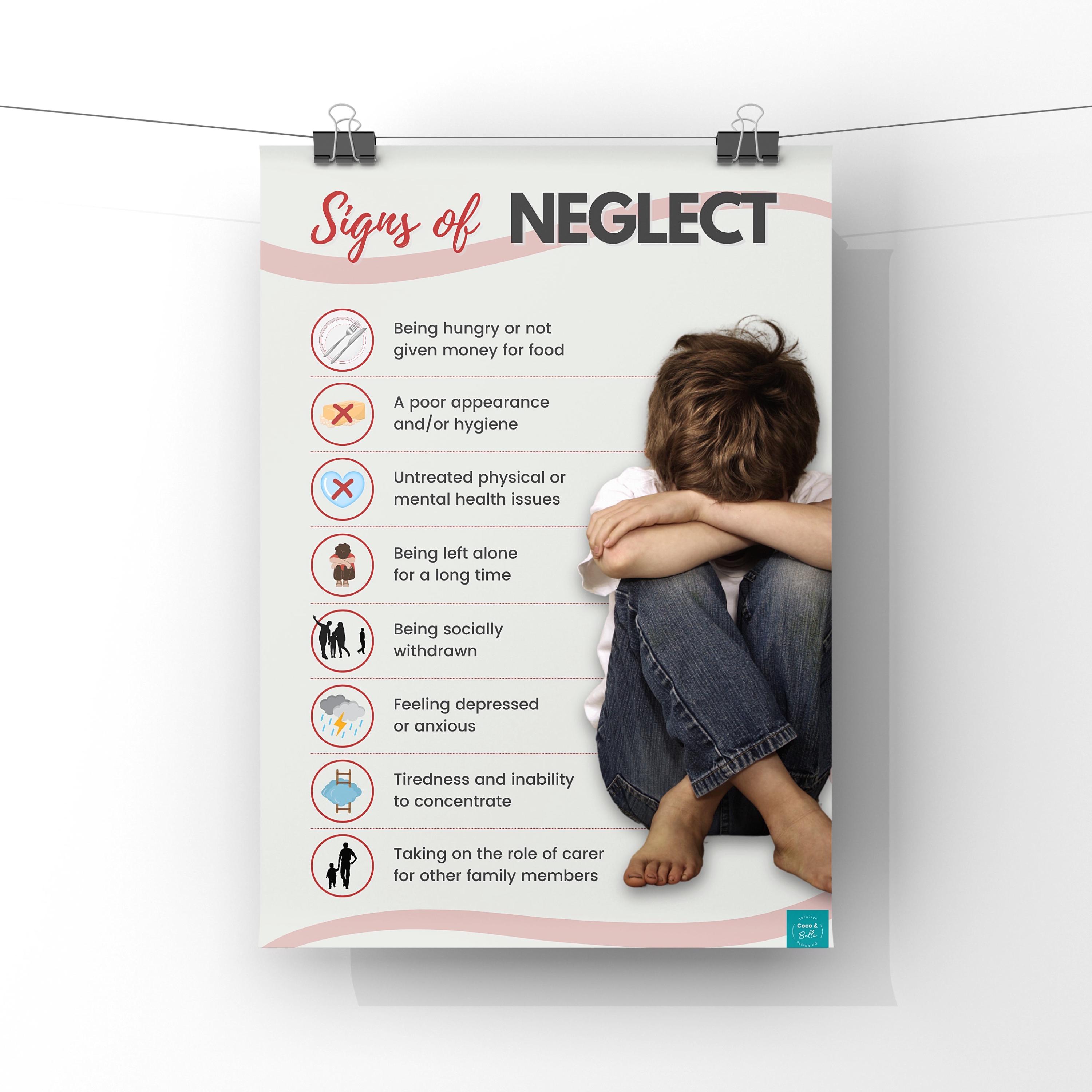Signs of Neglect Poster | Education | Safeguarding | Child Protection ...