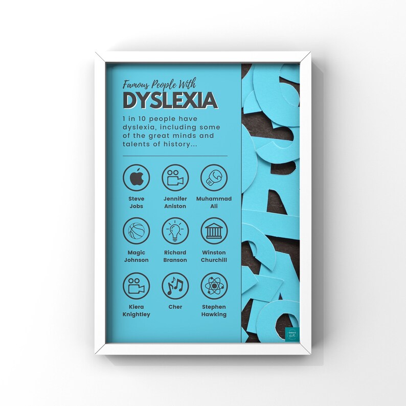 Famous People With Dyslexia Poster | SEND Inclusion Diversity Awareness ...