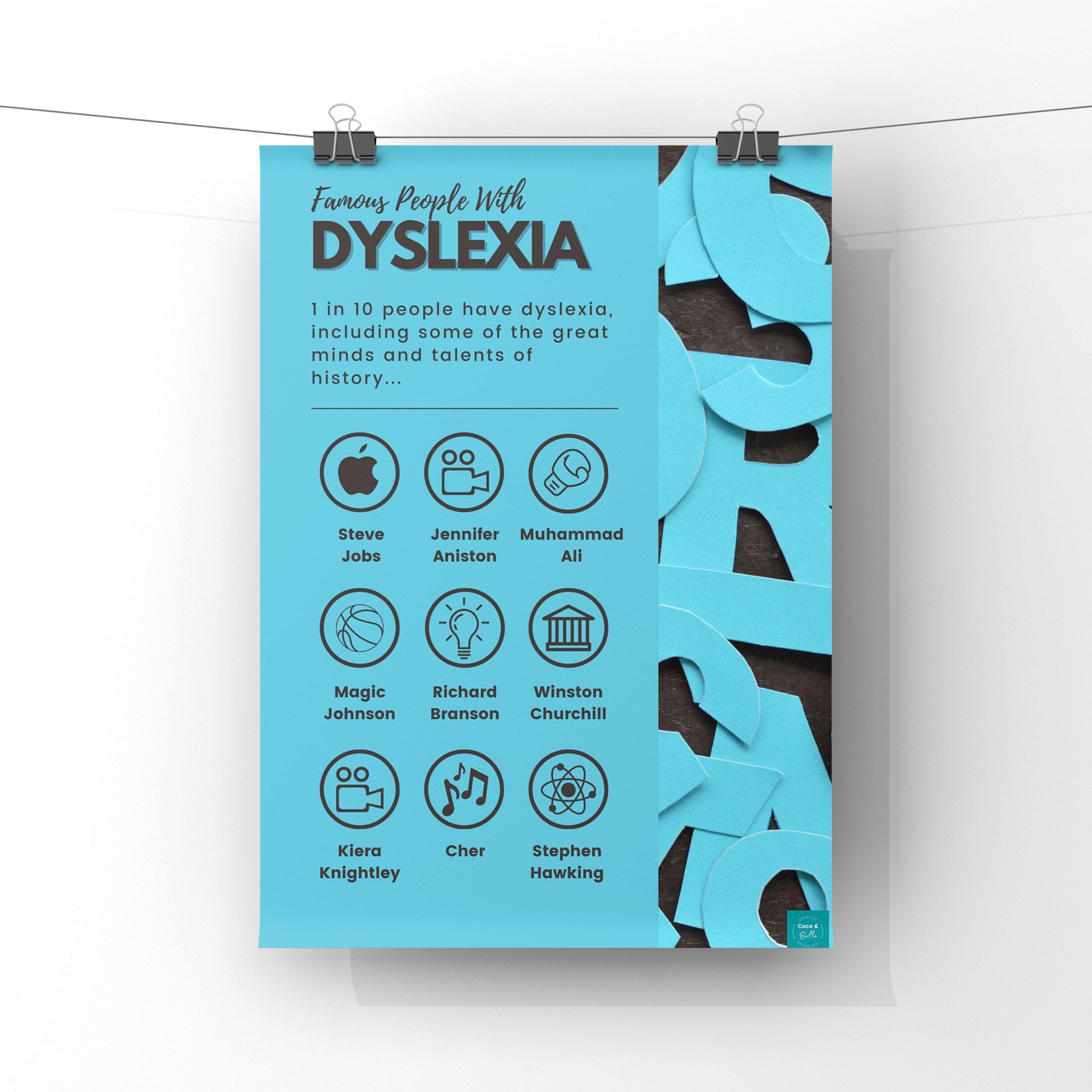 Famous People With Dyslexia Poster SEND Inclusion Diversity - Etsy ...