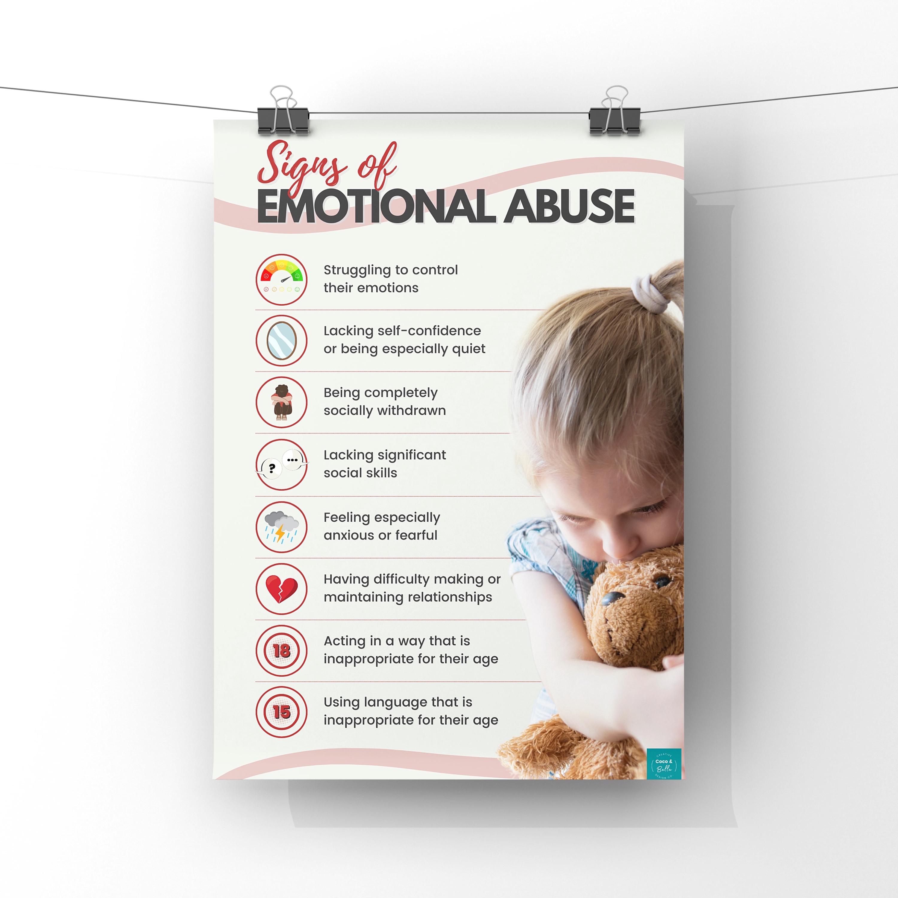 Signs of Emotional Abuse Poster | Education | Safeguarding | Child ...
