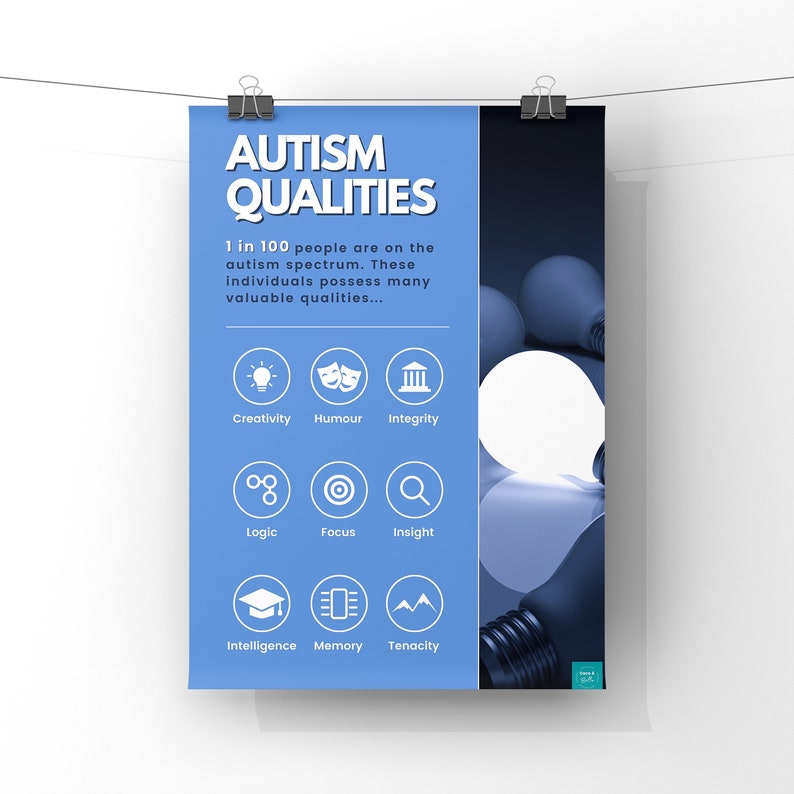 Autism Qualities Poster | ASD Awareness | SEND Inclusion Neurodiversity ...