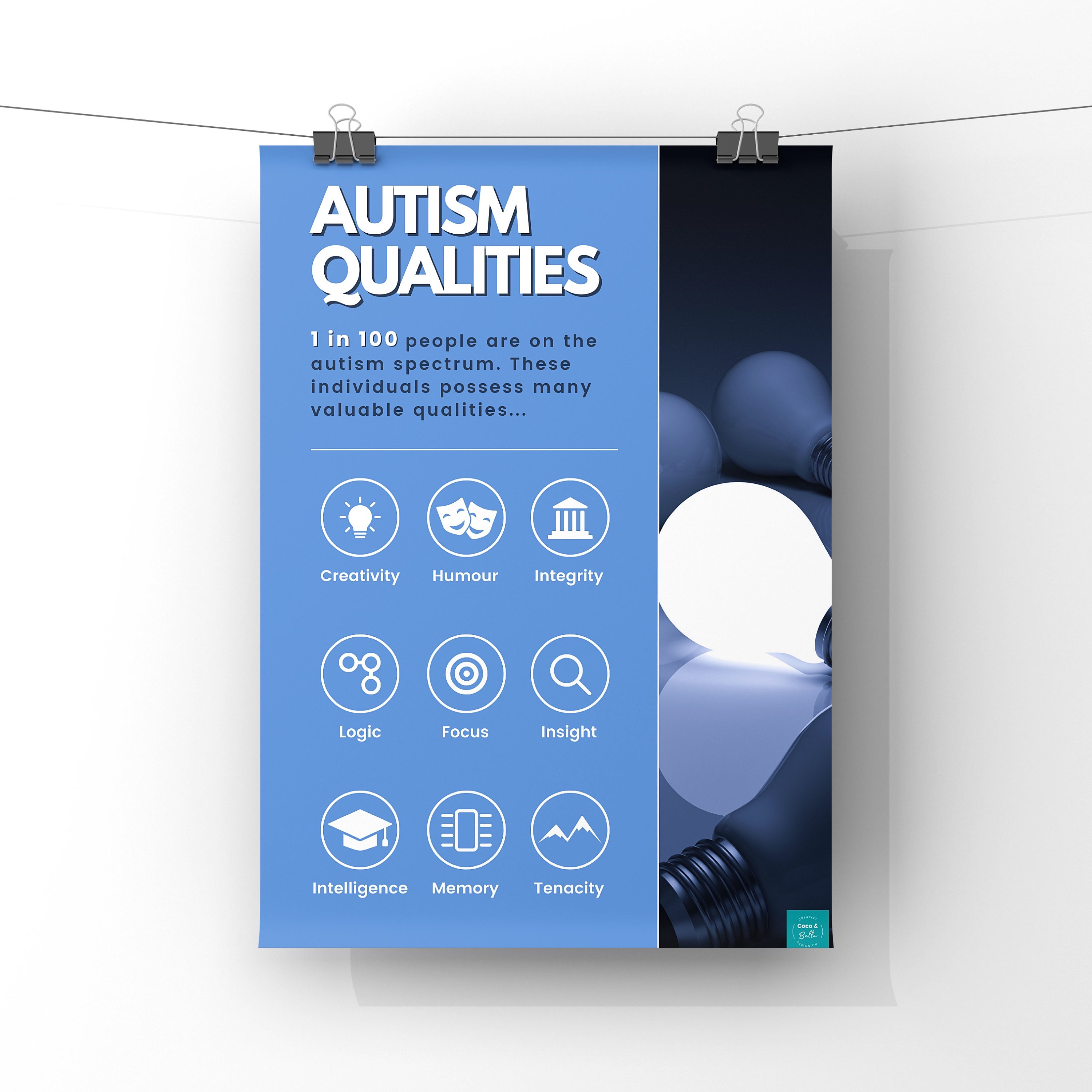 Autism Qualities Poster | ASD Awareness | SEND Inclusion Neurodiversity ...