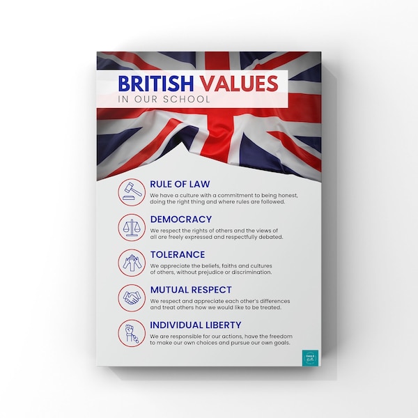 British Values Posters - Etsy UK