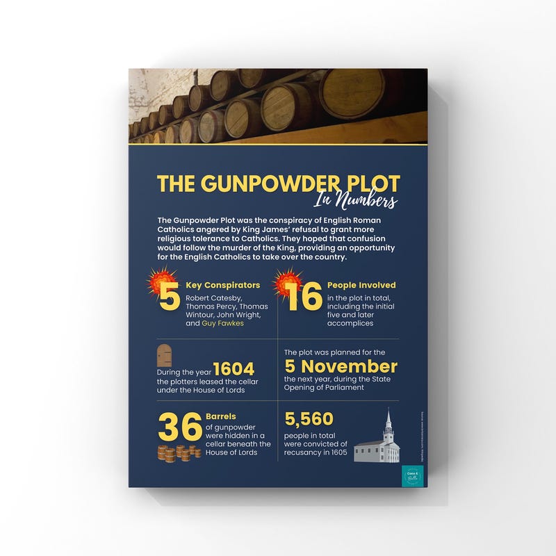 Gunpowder Blue - Etsy Singapore