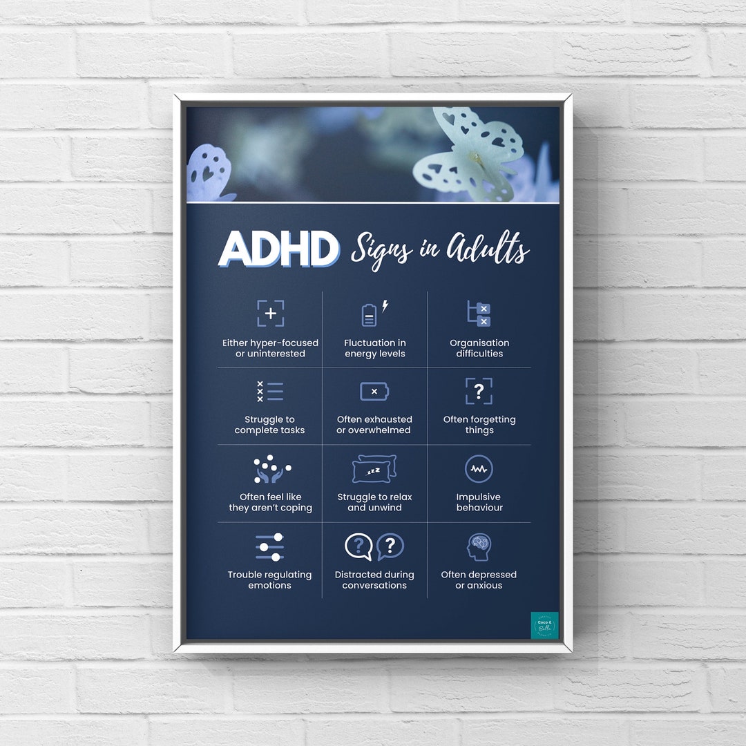 Signs of ADHD in Adults Poster ADD Awareness SEND - Etsy
