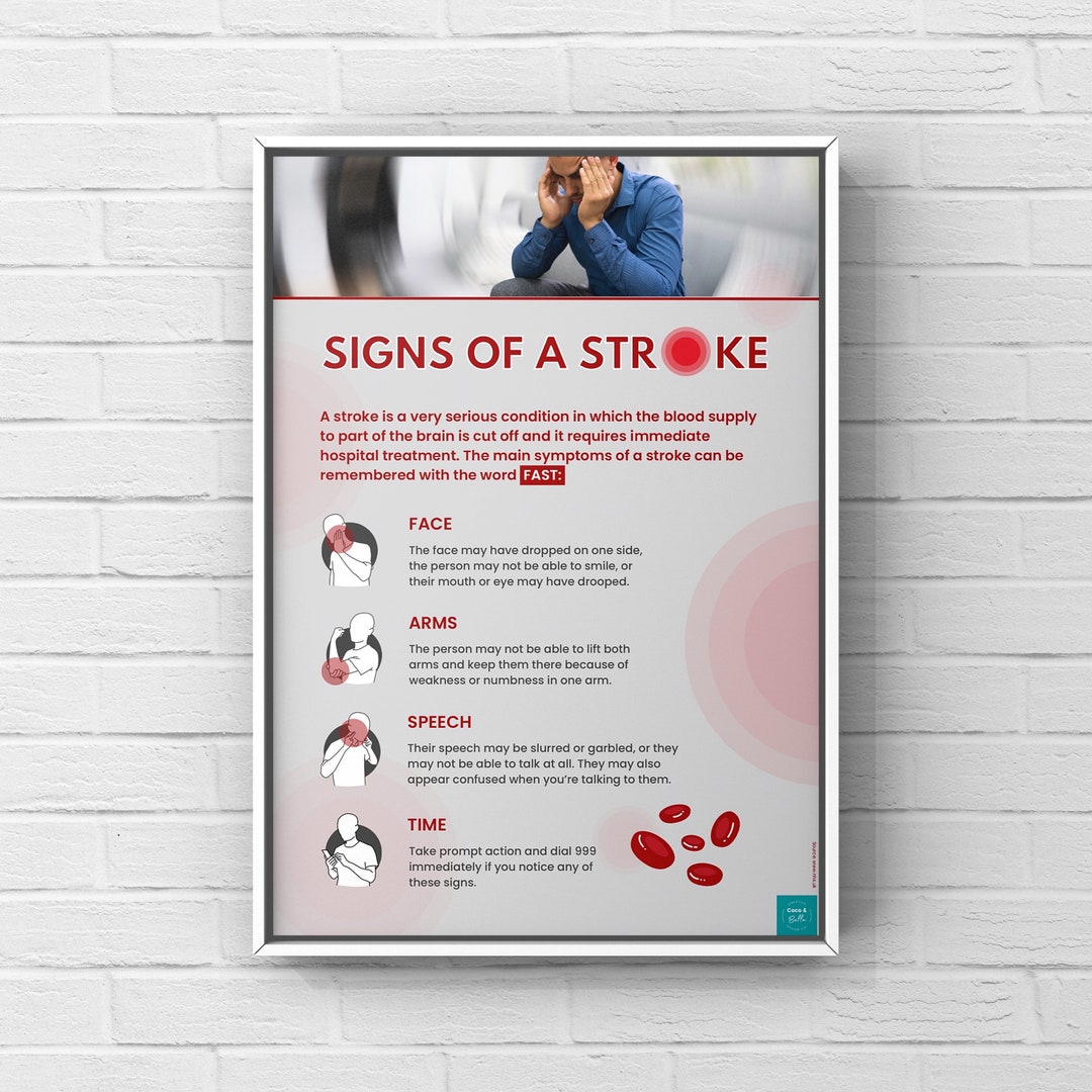 Signs of a Stroke Poster | Health and Wellbeing | Digital Download | A2 ...