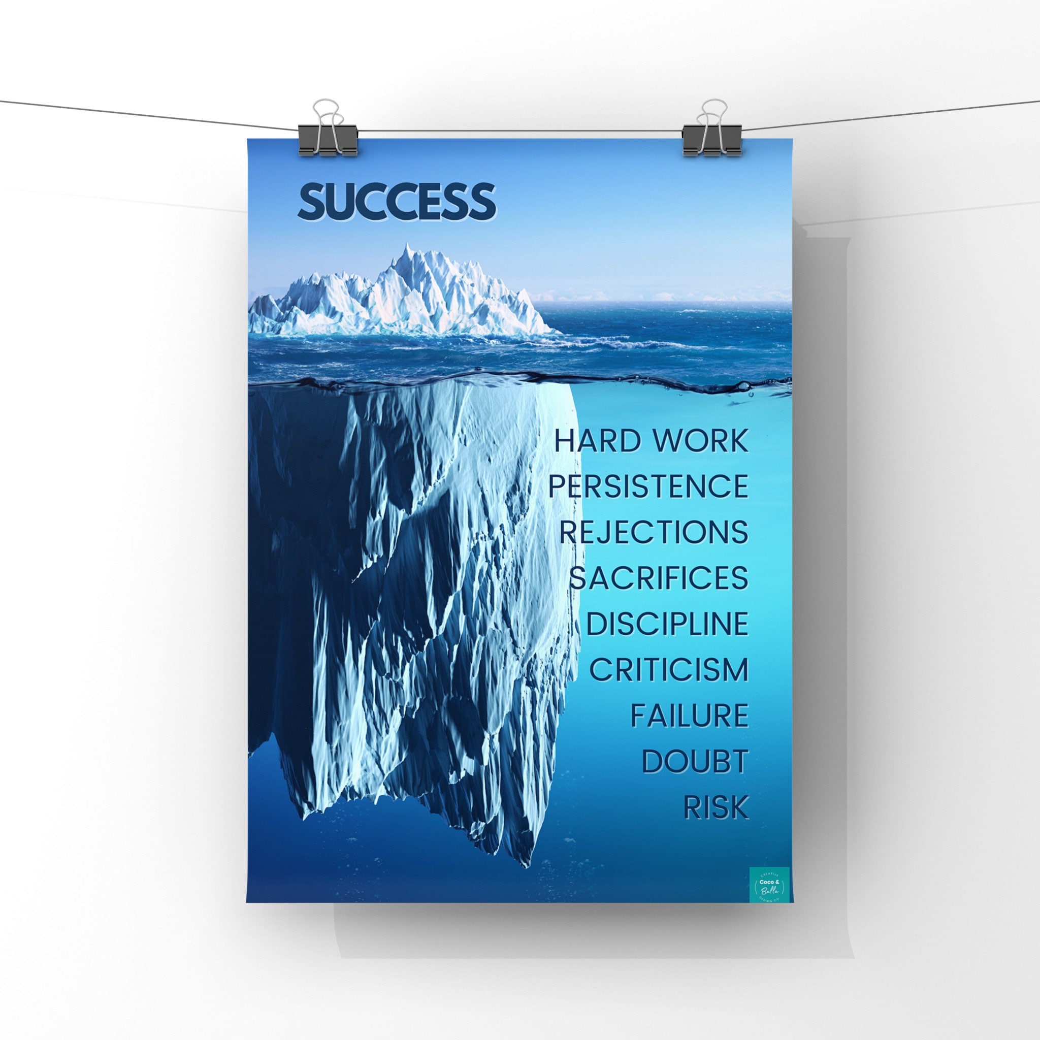 Success Iceberg Poster | Psychology | Wellbeing | Motivational Poster ...
