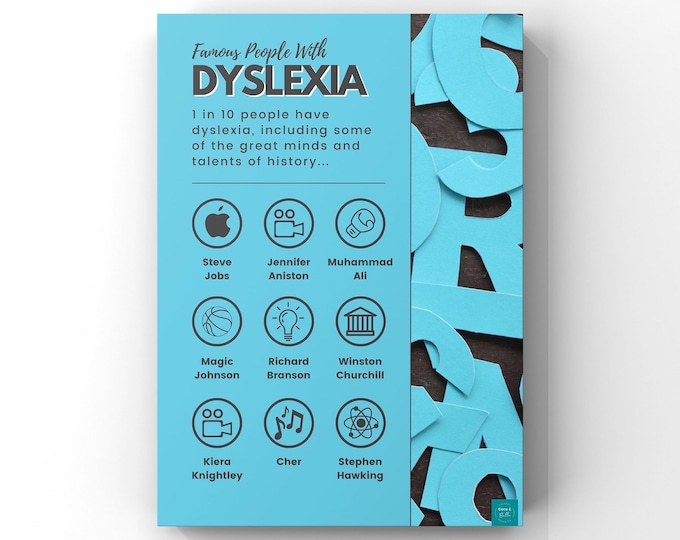 Dyscalculia Infographic Poster | SEND Inclusion Diversity Awareness ...