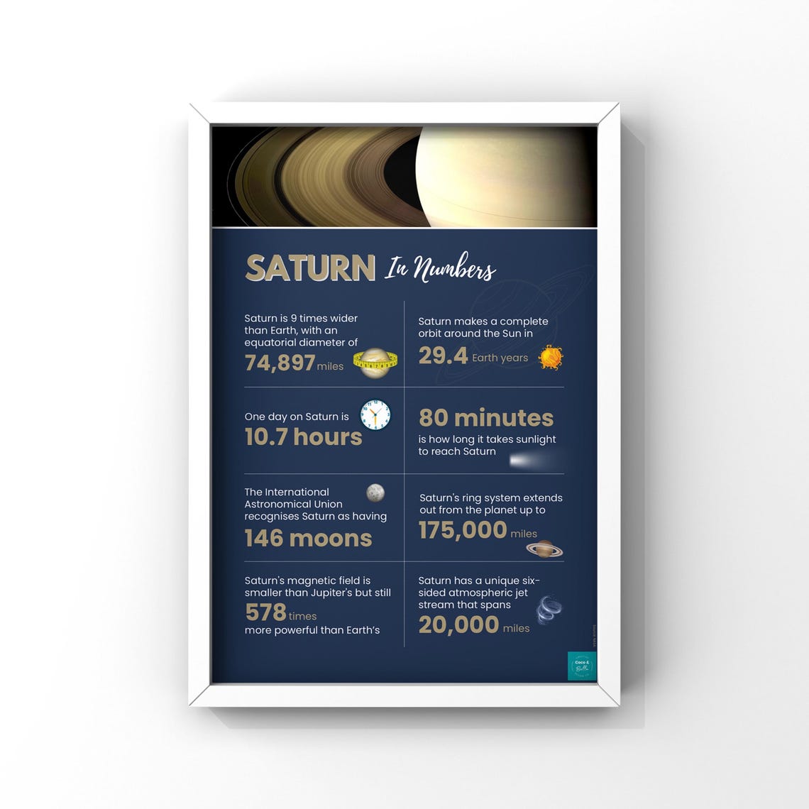 Saturn Infographic Poster | Science Poster | Space Poster | Wall Decor ...