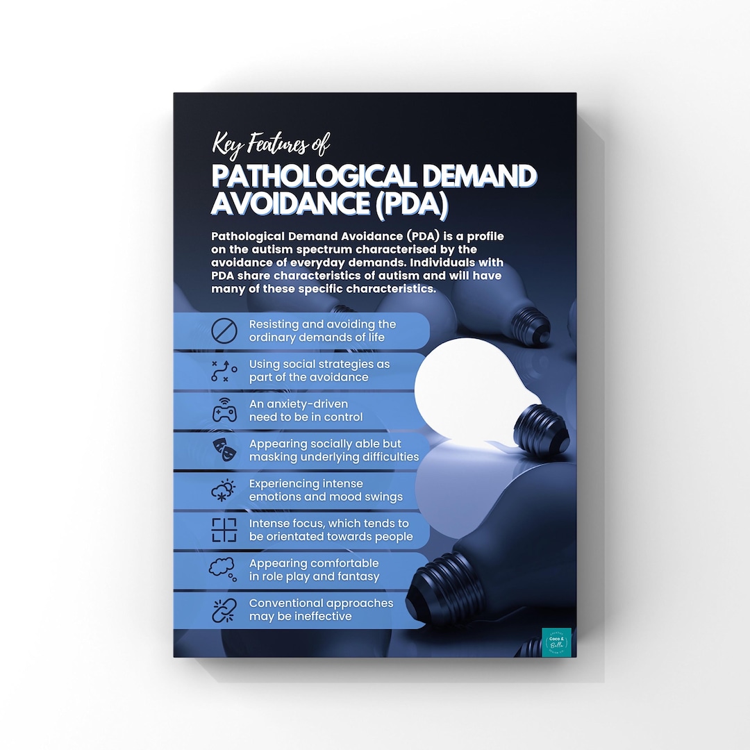 Pathological Demand Avoidance Poster | Autism | SEND Inclusion Neurodiversity | Classroom ...